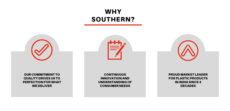 Southern Plastics